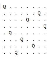 Explain the Concept of Backtracking Search and Its Role in Finding ...