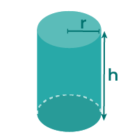 Lateral Area Formula - GeeksforGeeks