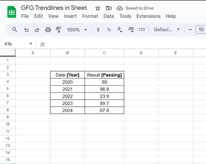 Types of Trendlines in Google Sheet - GeeksforGeeks