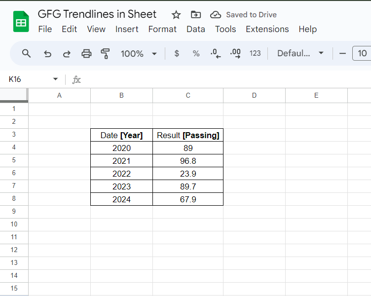 Types of Trendlines in Google Sheet - GeeksforGeeks