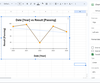 Types of Trendlines in Google Sheet - GeeksforGeeks
