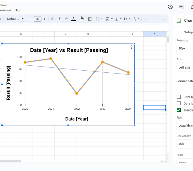 Types of Trendlines in Google Sheet - GeeksforGeeks