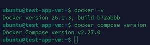 Blue-Green Deployments with Docker Swarm - GeeksforGeeks
