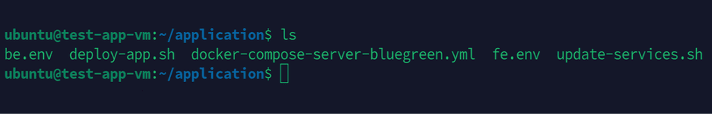 Blue-Green Deployments with Docker Swarm - GeeksforGeeks