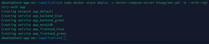 Blue-Green Deployments with Docker Swarm - GeeksforGeeks