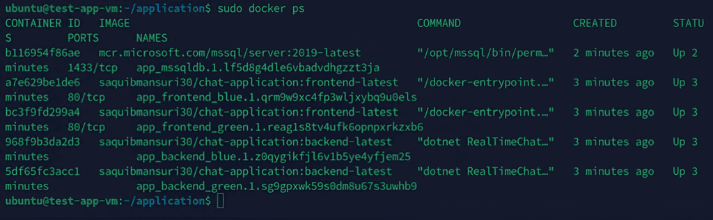 Blue-Green Deployments with Docker Swarm - GeeksforGeeks