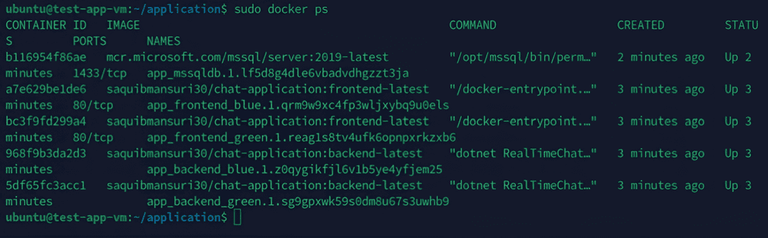 Blue-Green Deployments with Docker Swarm - GeeksforGeeks