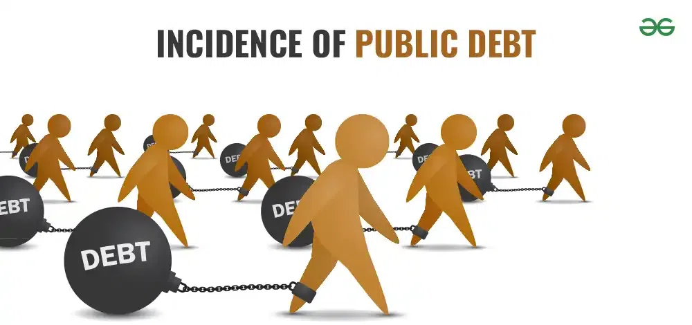 Incidence of Public Debt - GeeksforGeeks