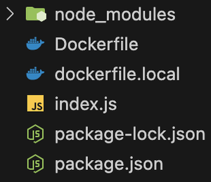 What is Dockerfile.local? - GeeksforGeeks