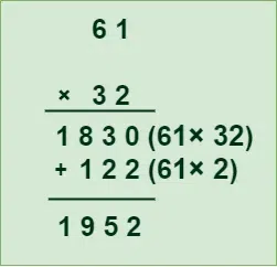 Trachtenberg System | GeeksforGeeks