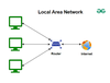 LAN Full Form - Local area network - GeeksforGeeks