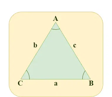 Law of Tangents: Definition, Formula and Examples - GeeksforGeeks