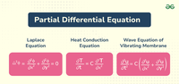 Partial Differential Equations Practice Problems - GeeksforGeeks