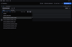 What is Prometheus and Grafana? - GeeksforGeeks