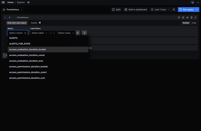 What is Prometheus and Grafana? - GeeksforGeeks