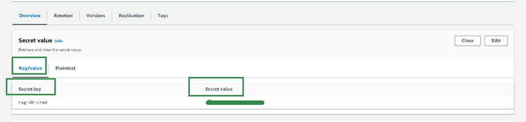 What Is Spring AWS Cloud ? - GeeksforGeeks