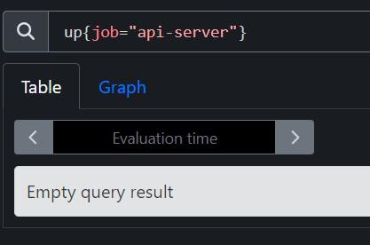 What is Prometheus CLI ? - GeeksforGeeks
