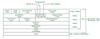 IPv4 Datagram Header - GeeksforGeeks