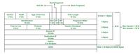 IPv4 Datagram Header - GeeksforGeeks