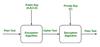 Public Key Encryption - GeeksforGeeks