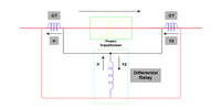 Differential Relay - GeeksforGeeks