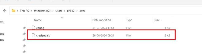 What Is Spring AWS Cloud ? - GeeksforGeeks