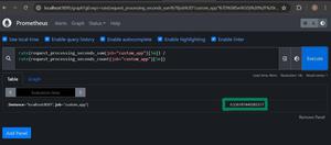 What is Prometheus Agent - GeeksforGeeks