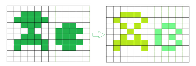 Fundamental Steps in Digital Image Processing - GeeksforGeeks