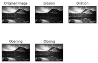 Different Morphological Operations in Image Processing - GeeksforGeeks