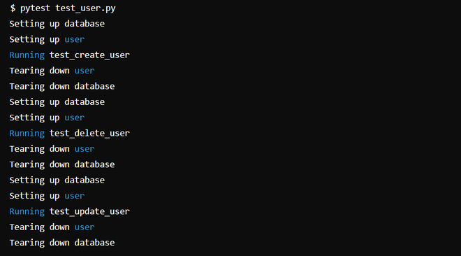 How to Manage Dependency between Test Cases? - GeeksforGeeks