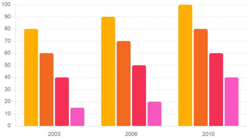Free IELTS Exam Practice Mock Full-Length Test: Download Free IELTS ...