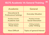 IELTS Academic vs IELTS General Tests - What's the Difference ...