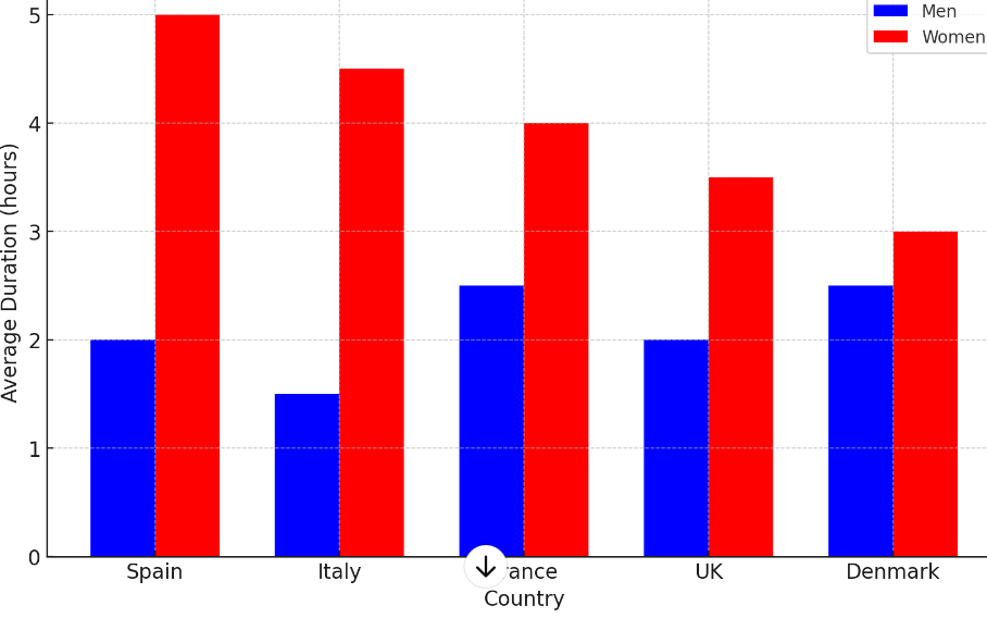 IELTS Exam Free Mock Full-Length Test: Free IELTS Mock-27 Download ...
