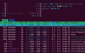 Check and Monitor Active GPU in Linux - GeeksforGeeks