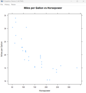 How to Install R lattice in Anaconda - GeeksforGeeks