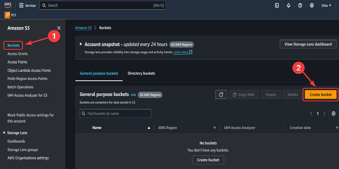 What is AWS Code Deploy - GeeksforGeeks
