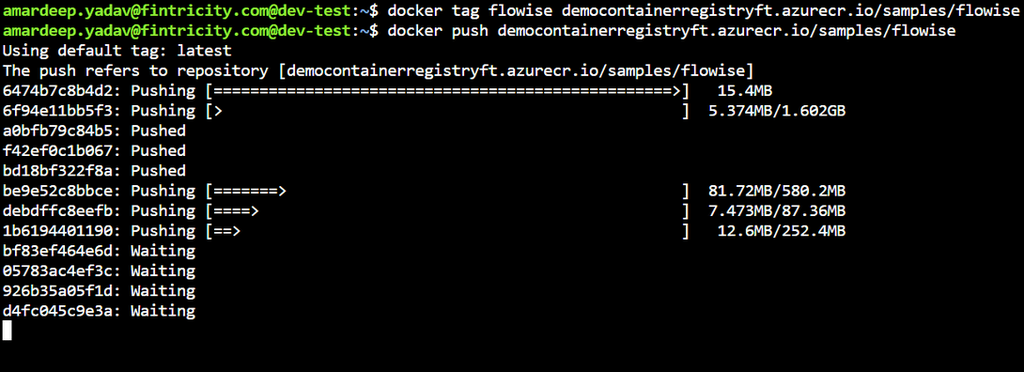 Azure Container Registry for Docker Container Management - GeeksforGeeks