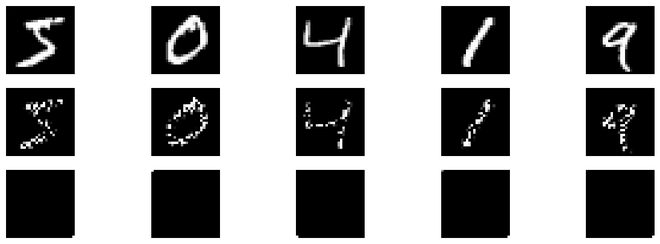 Masked Autoencoders in Deep Learning - GeeksforGeeks