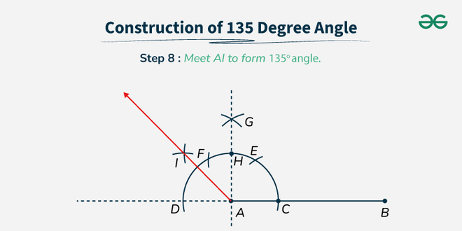 Construction of 135 Degree Angle - GeeksforGeeks