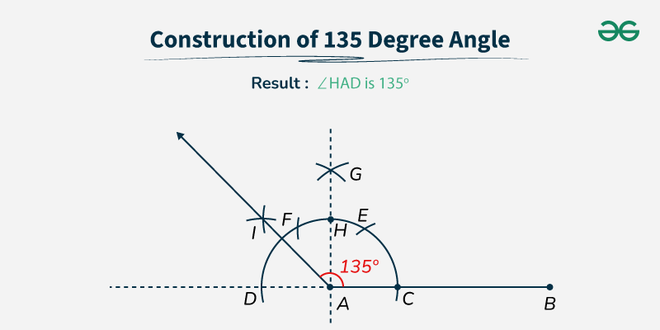 Construction of 135 Degree Angle - GeeksforGeeks