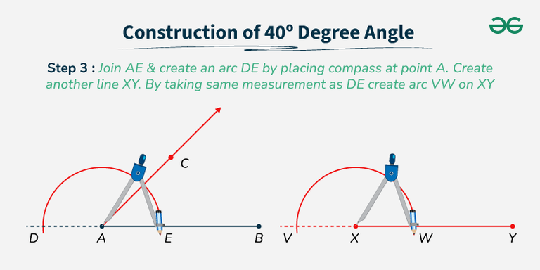 Construction of 40 Degree Angle | GeeksforGeeks