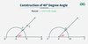 Construction of 40 Degree Angle - GeeksforGeeks