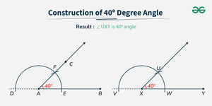 Construction of 40 Degree Angle - GeeksforGeeks