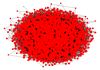 How to Visualize a Large Network in R? - GeeksforGeeks