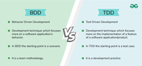 Difference between BDD vs TDD in Software Engineering - GeeksforGeeks