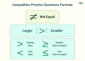 Inequalities Practice Questions with Solution - GeeksforGeeks