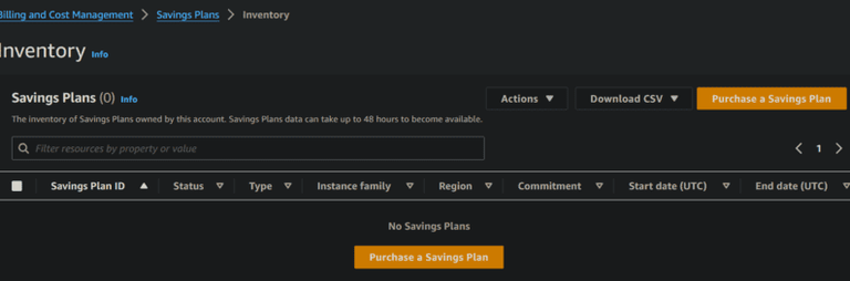 AWS Cost Management: Complete Tutorial - GeeksforGeeks