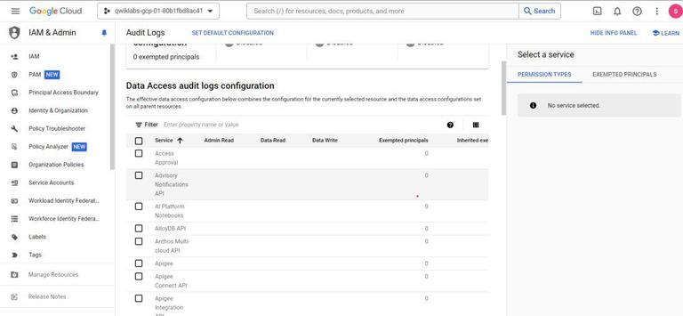 Securing Your Cloud: Identity and Access Management (IAM) on GCP ...