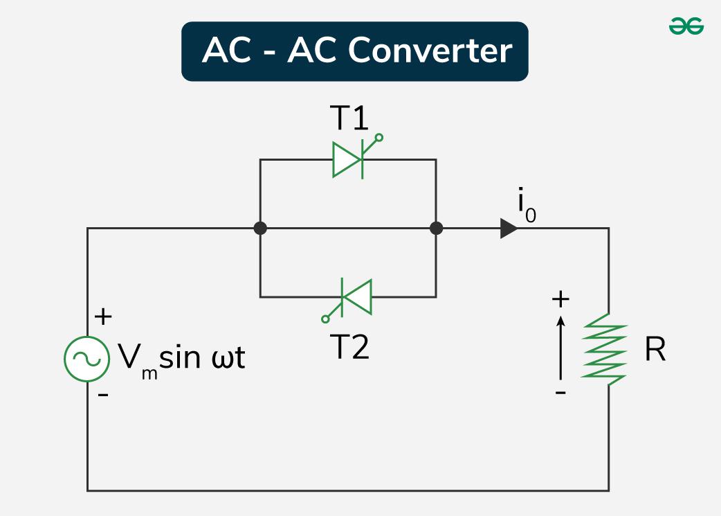 Types of Power Electronics - GeeksforGeeks