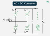 Types of Power Electronics - GeeksforGeeks
